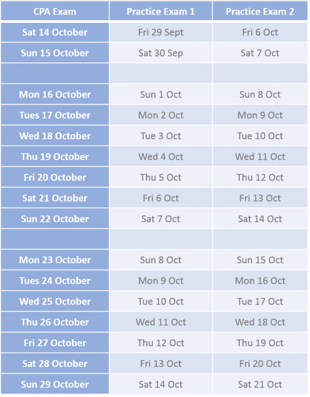 CBI Practice Exam Booking Form – KnowledgEquity