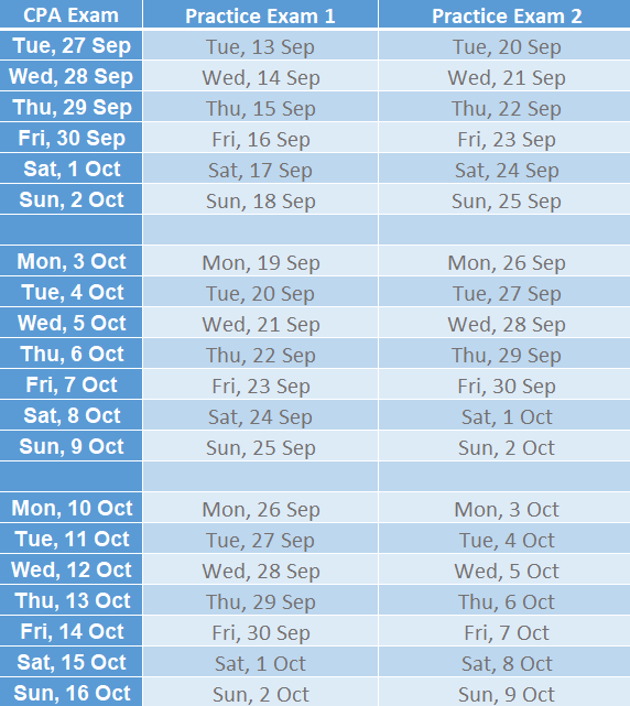 Practice Exam Booking Form – KnowledgEquity