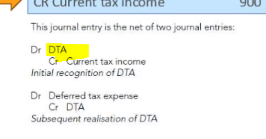 Recoup First entry – why deferred tax asset not current tax asset ...